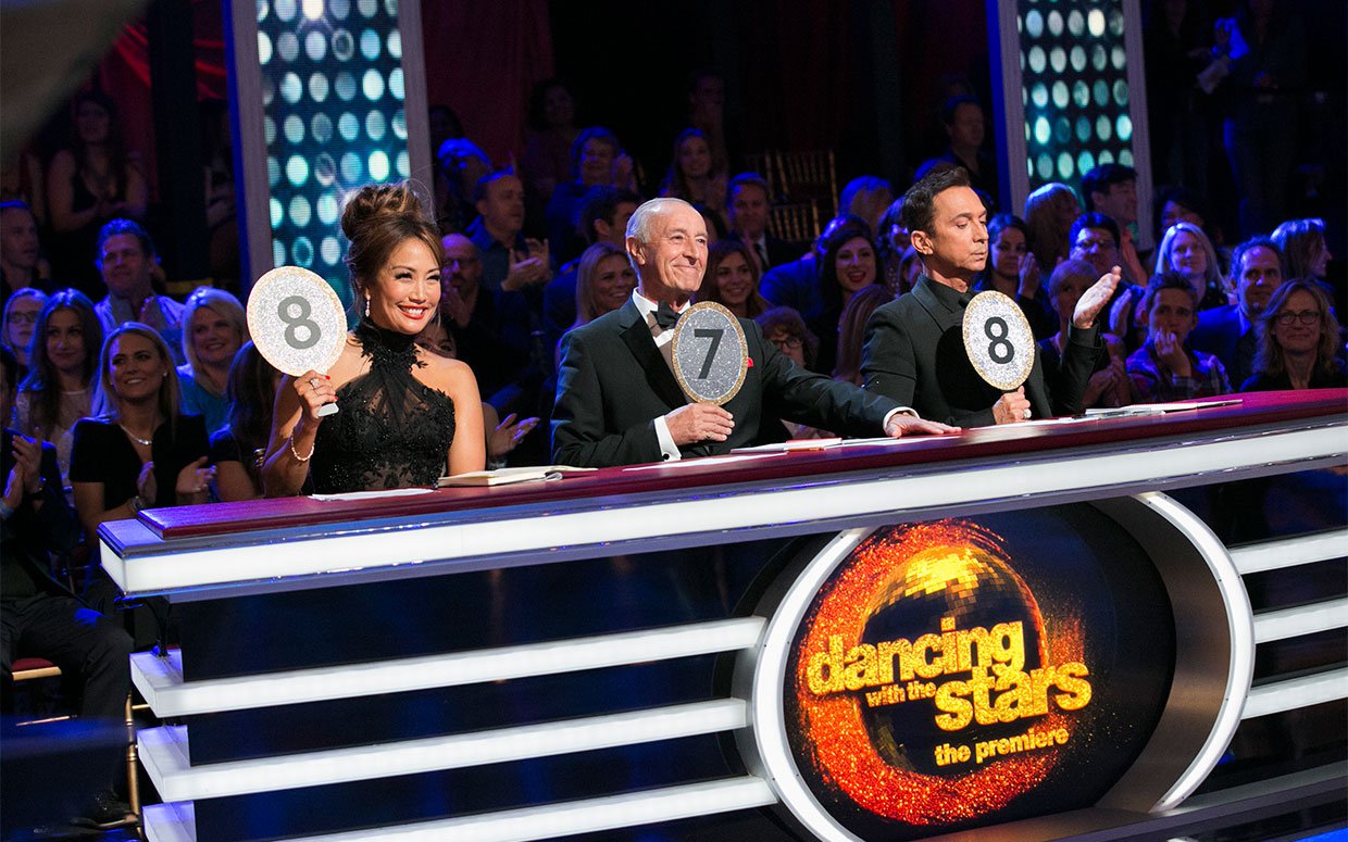 DWTS: Week 1 Lesson - Arthur Murray Dance Centers